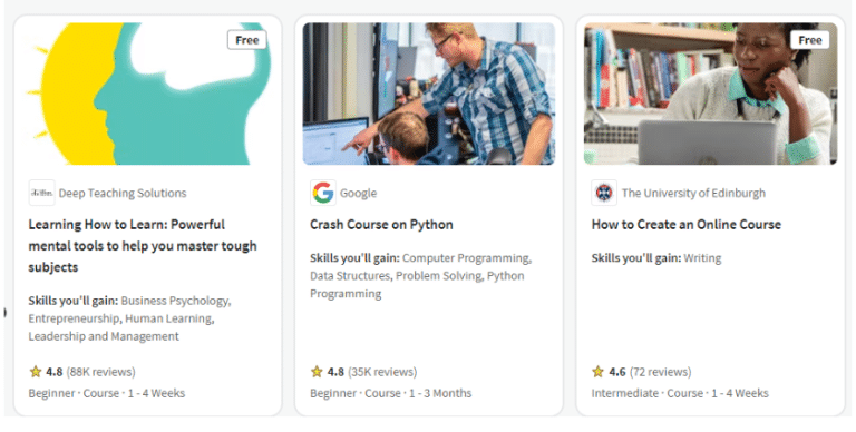 Coursera Pricing Plans (2025) – Cost & Fees Breakdown