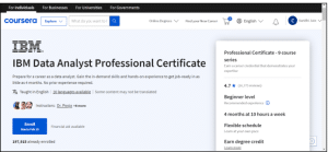How to Apply For Financial Aid on Coursera (Guide)