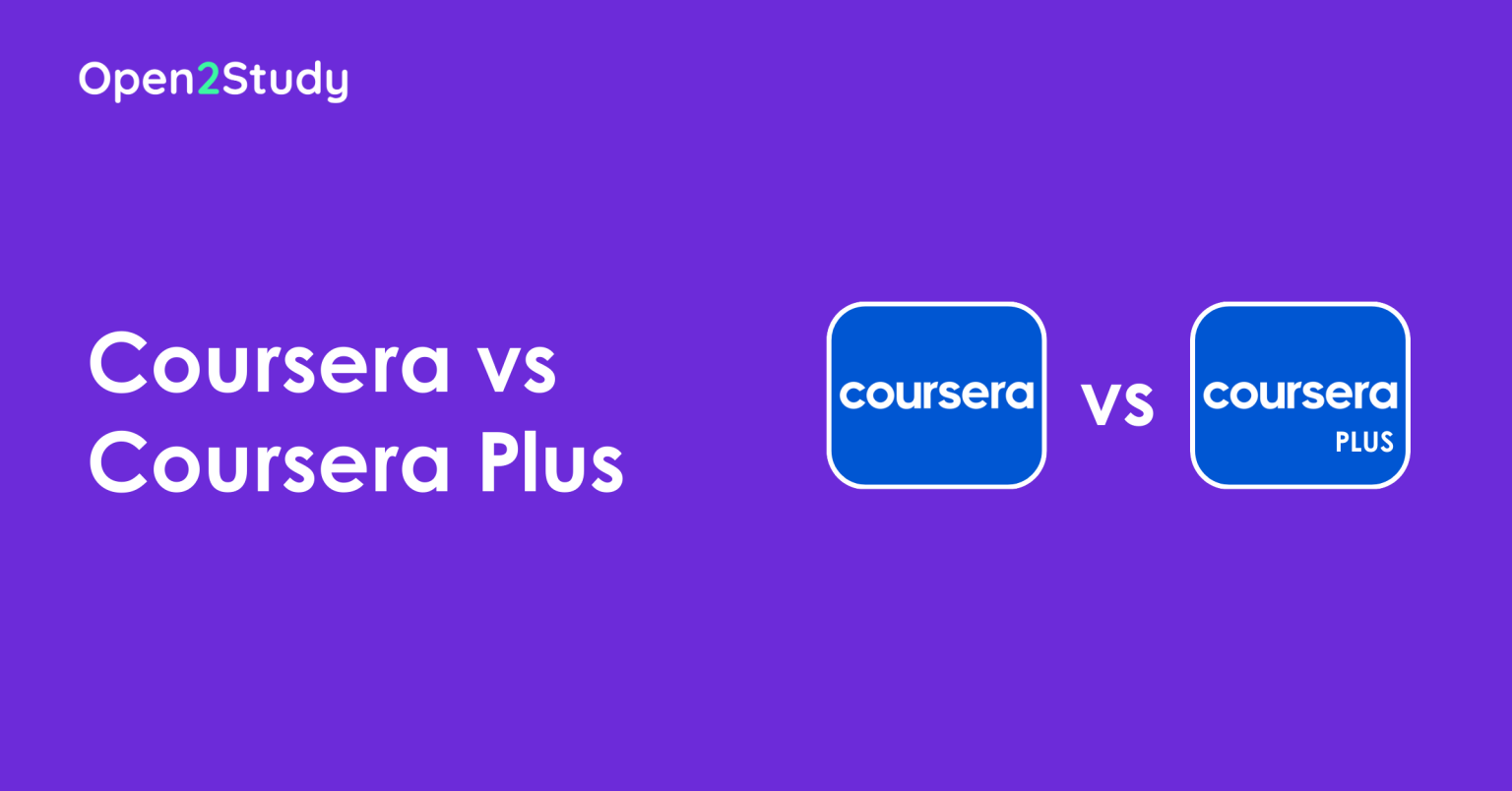 Coursera Courses At Open2Study