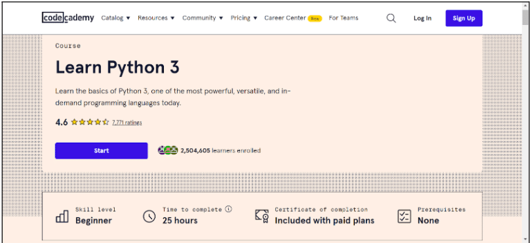 Coursera vs Codecademy (2025): A Detailed Comparison