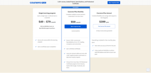 Top 10 Coursera Certificates for 2025 (Popular Picks)
